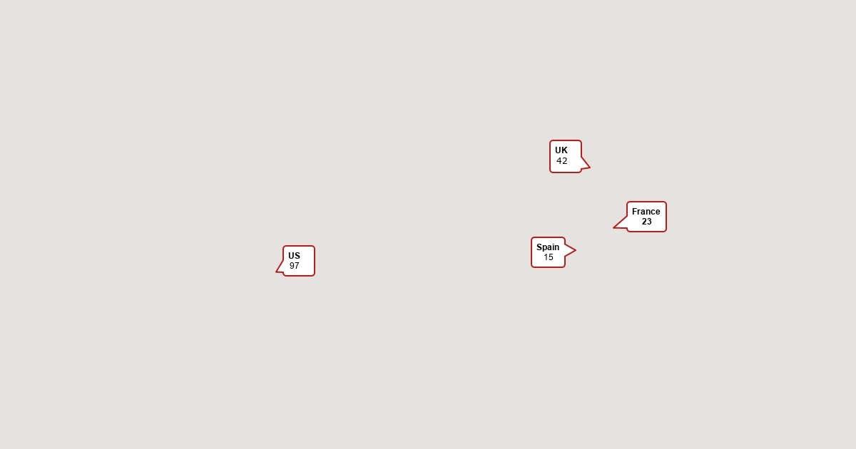 Study Participants by Country : Scribble Maps