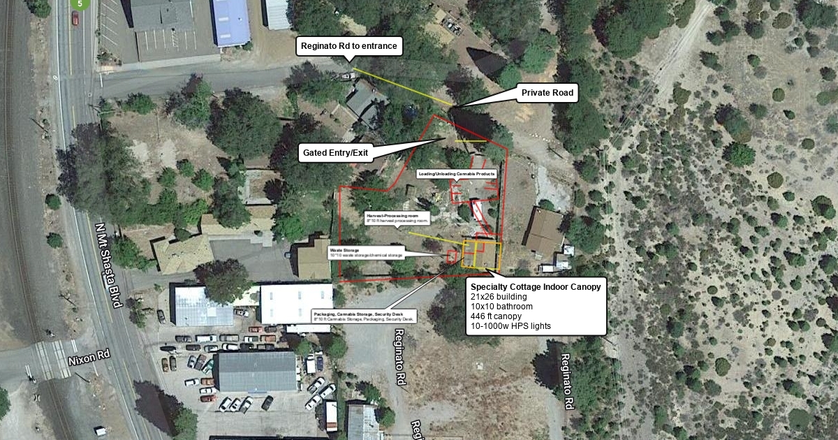 prop diagram-bcc : Scribble Maps